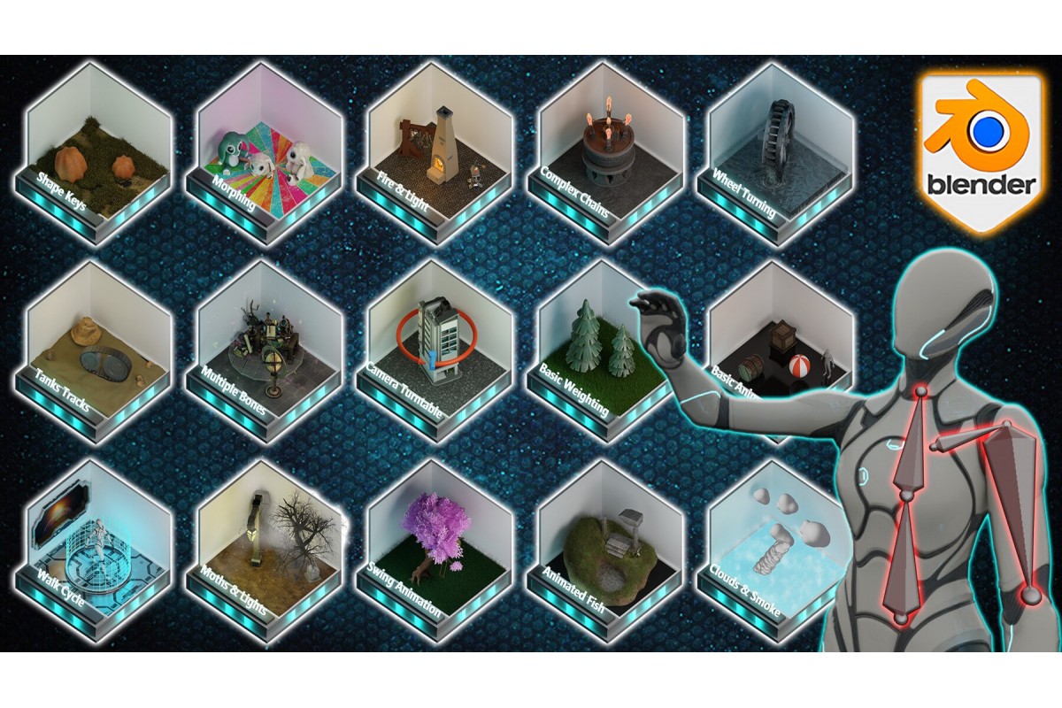 [FlippedNormals] The Ultimate Guide to Blender 3D Rigging and Animation ...