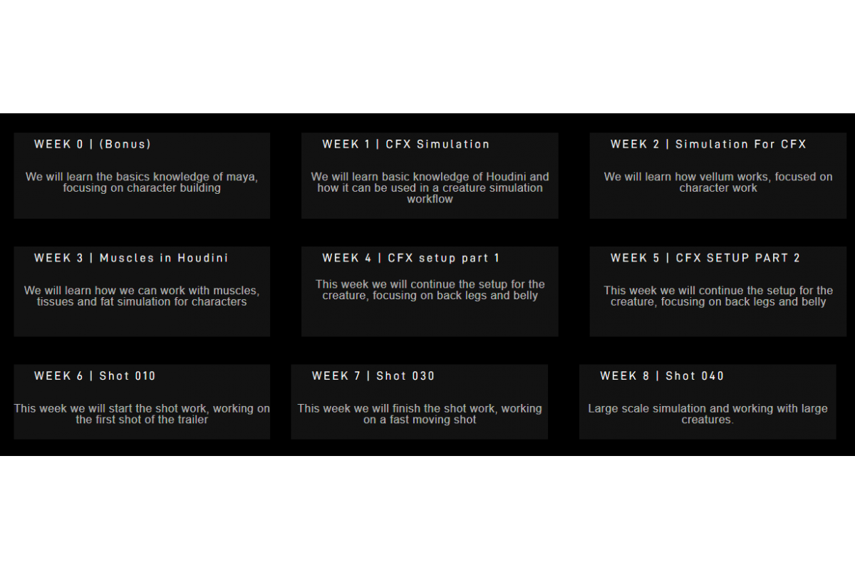 (H283_en)[Rebelway] CREATURE CFX IN HOUDINI [ENG]